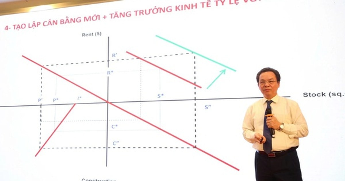GS.TS Hoàng Văn Cường: Bất động sản phải tạo giá trị sử dụng thực