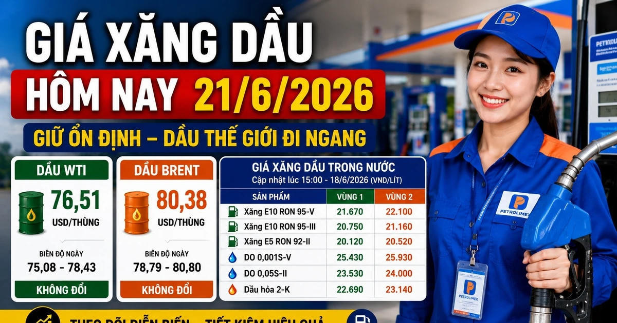 Giá xăng dầu 21/6: E5 RON 92-II hơn 20.000 đồng/lít